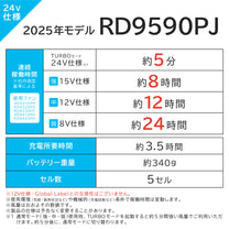 【メーカー保証付】 空調風神服 24V仕様 日本製 RD9590PJ 2025年モデル 【 24VリチウムイオンバッテリーセットJL-1 】 – sun-s-uniform